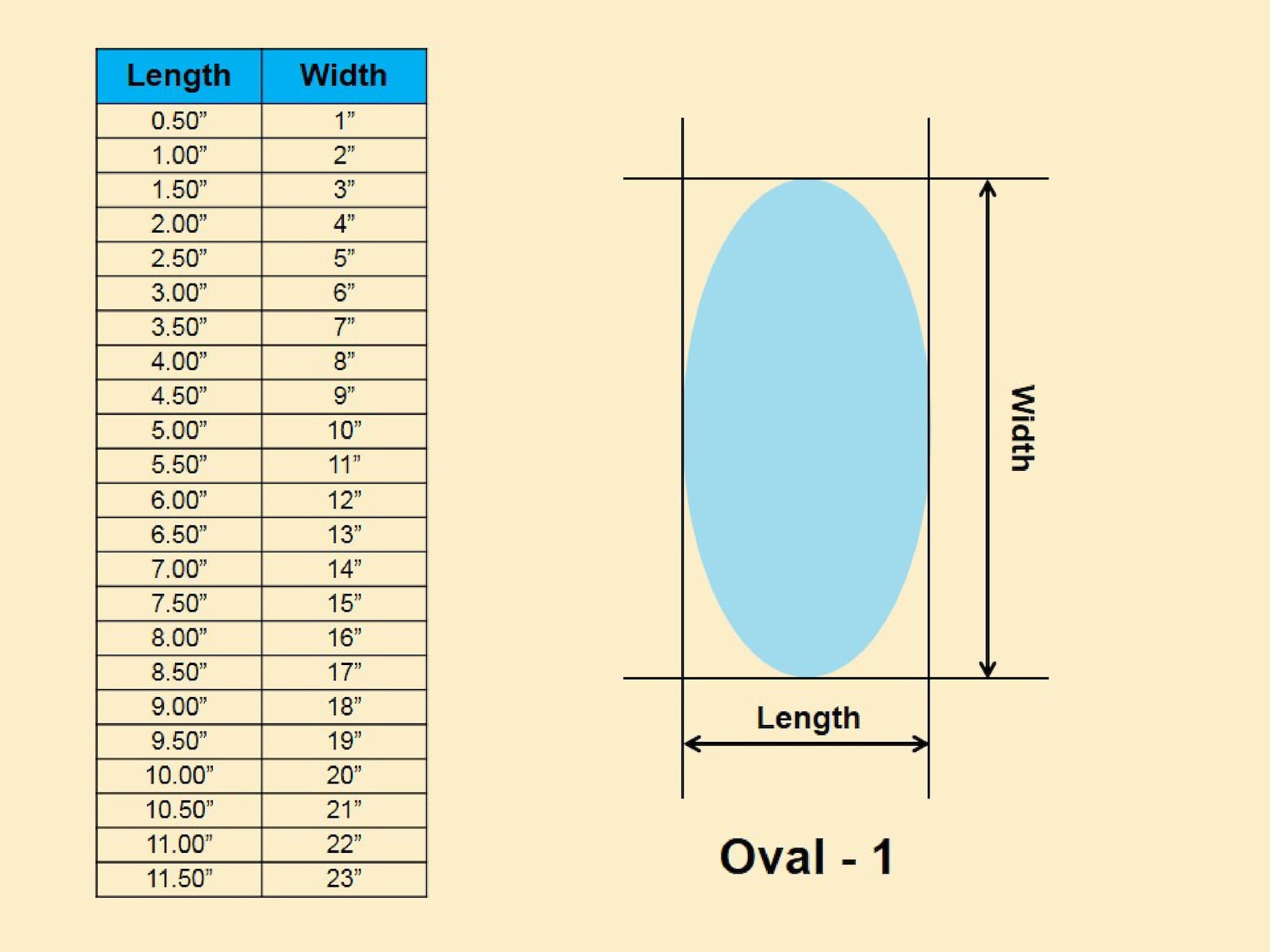 Oval Shape - Multiple Sizes - Laser Cut Unfinished Wood Cutout Shapes ...