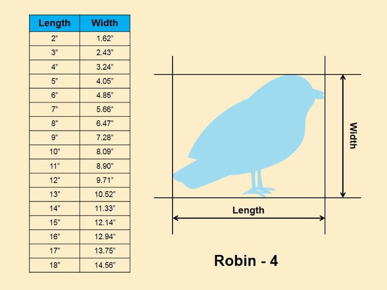 Robin Bird Wooden Shape - Multiple Sizes - Laser Cut Unfinished Wood ...