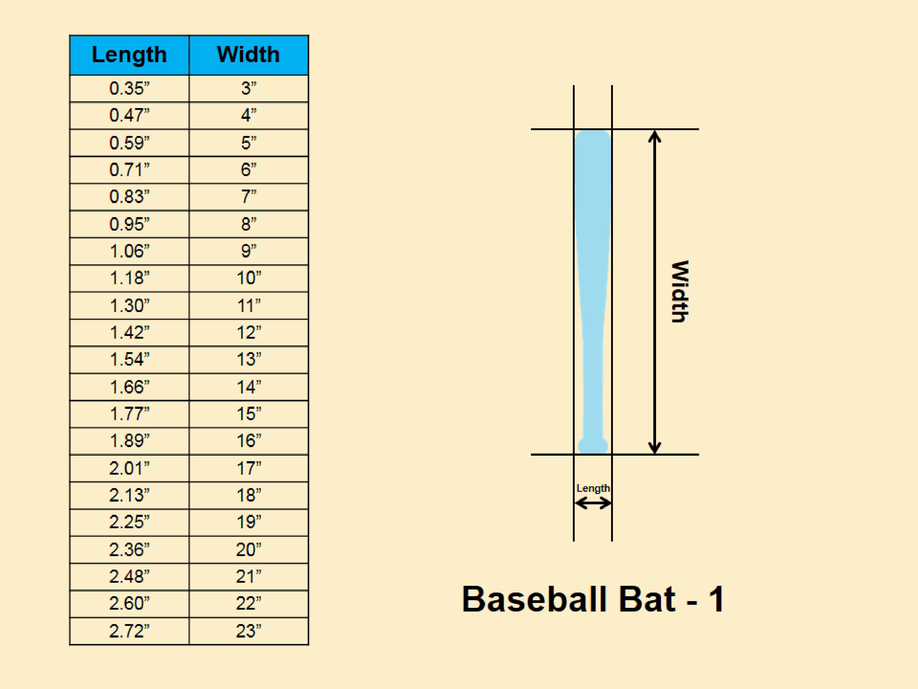 Baseball Bat Shape Multiple Sizes Laser Cut Unfinished - Etsy