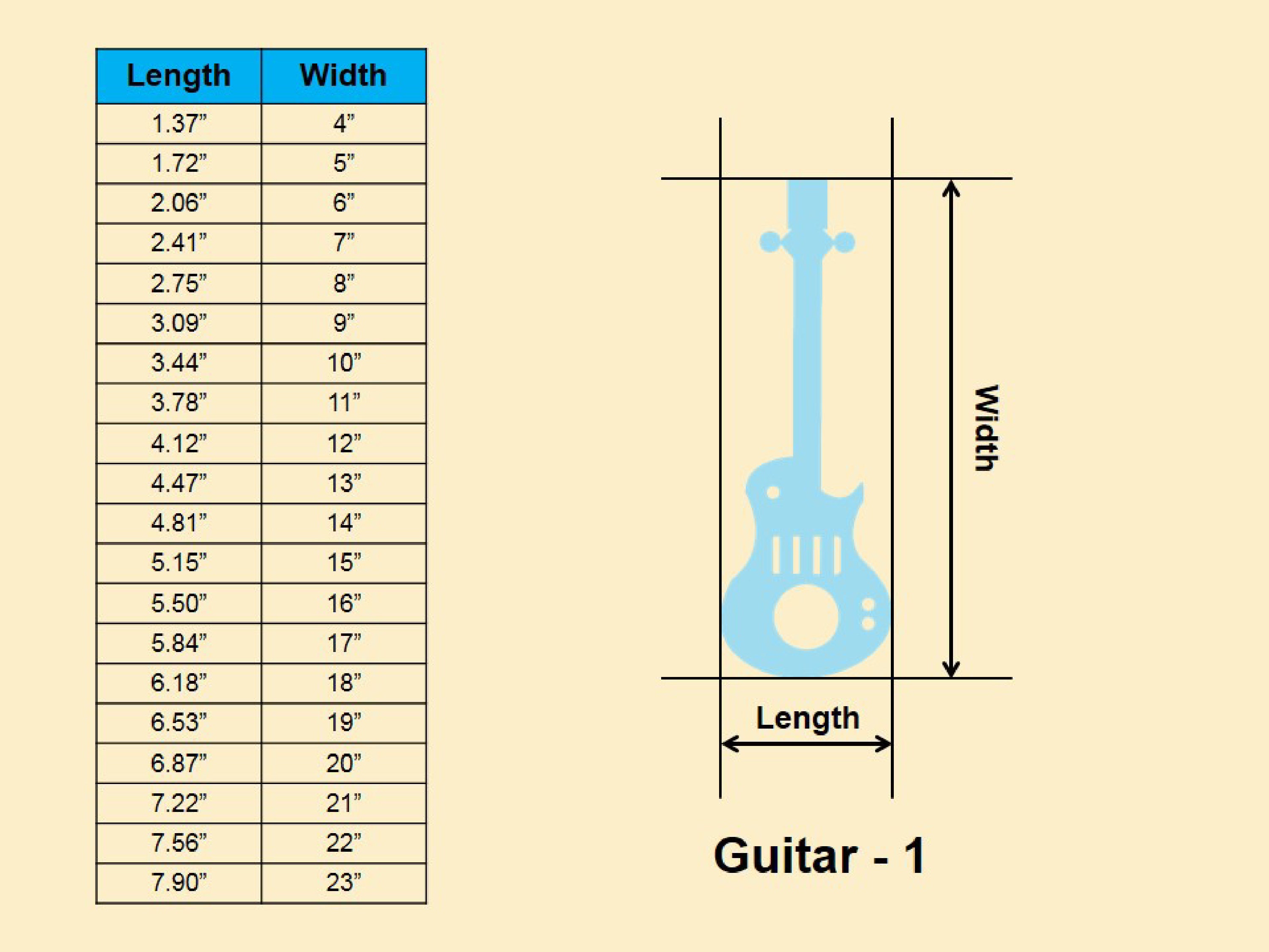 Guitar Music Instruments Shapes - Multiple Sizes - Laser Cut Unfinished ...