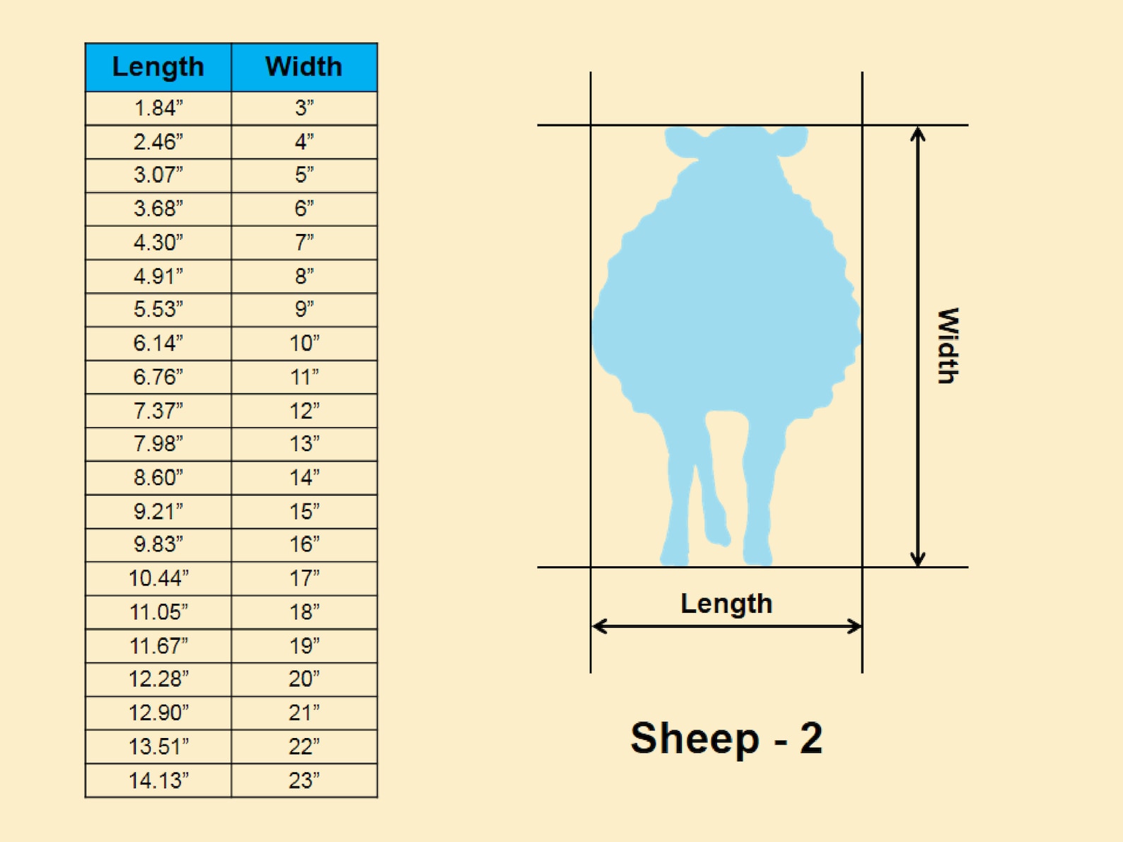Sheep Farm Animal- Multiple Sizes - Laser Cut Unfinished Wood Cutout ...