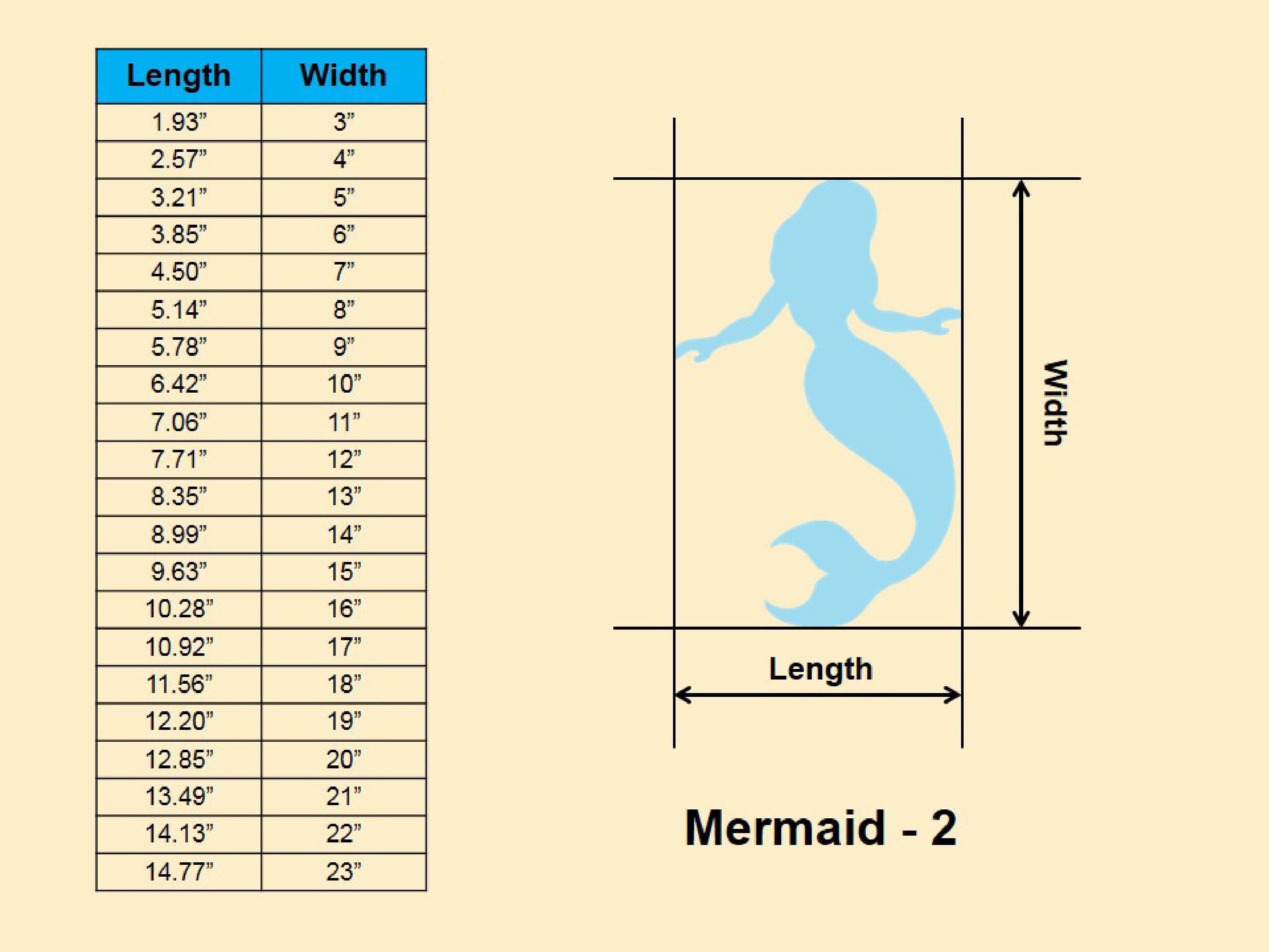 Mermaid Sea Animal-multiple Sizes Laser Cut Unfinished - Etsy