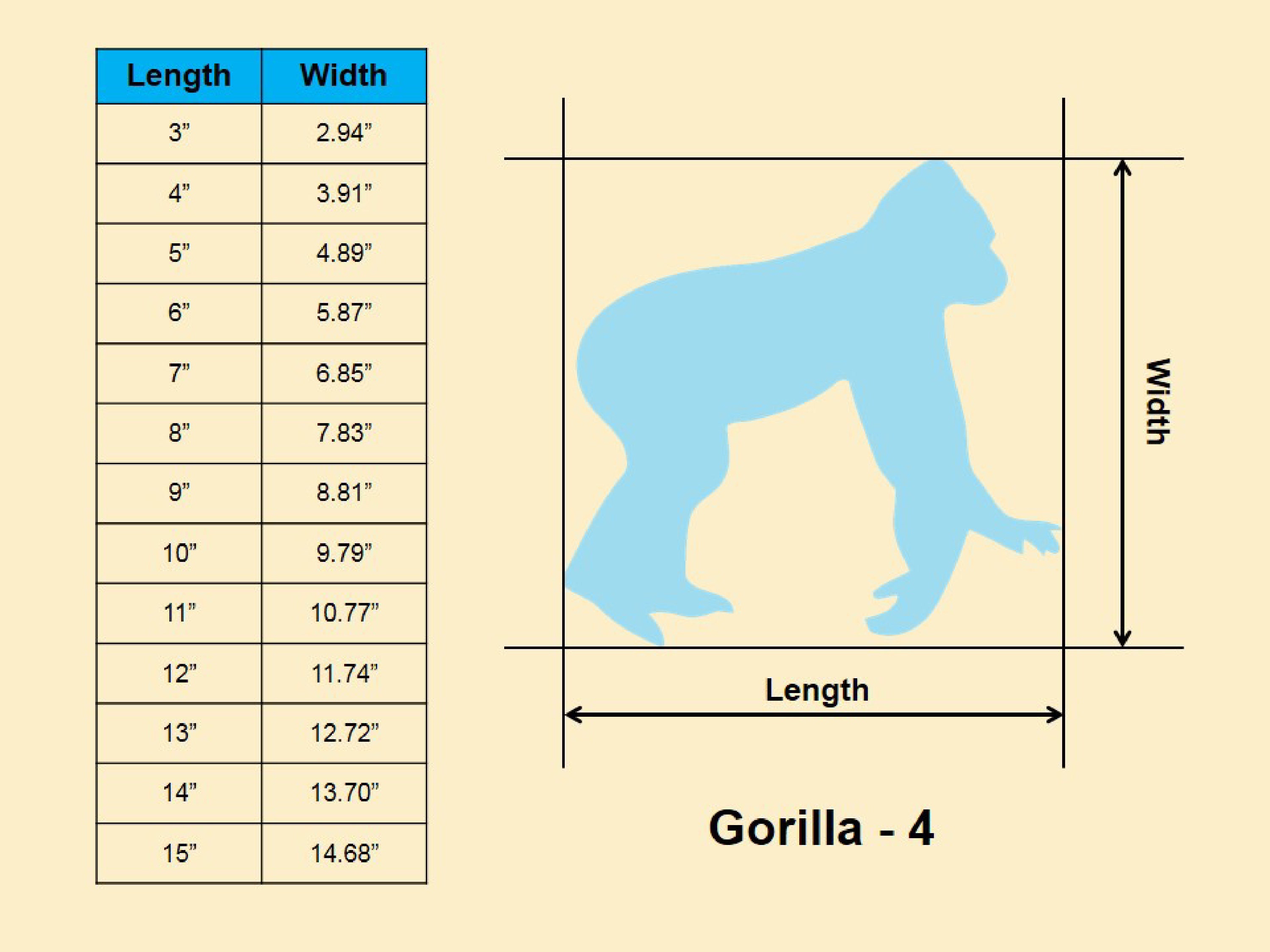 Gorilla Vs Human Size