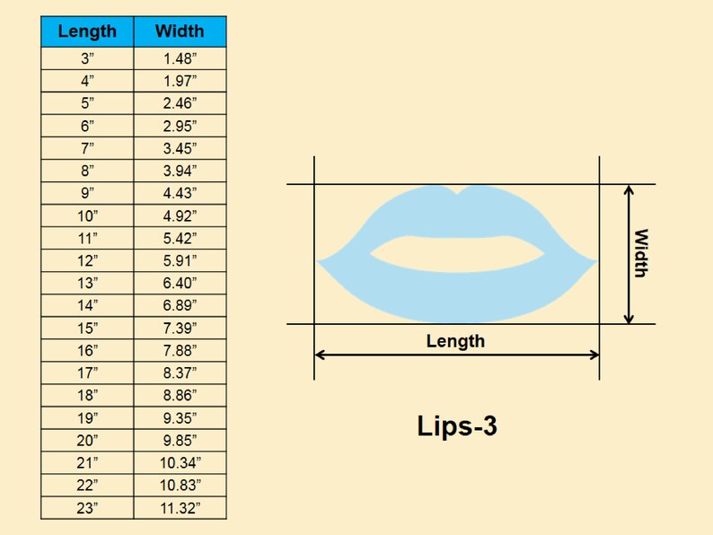 Female Lips Shape - Multiple Sizes - Laser Cut Unfinished Wood Cutout ...