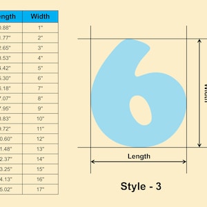 Number 6 Wooden Shape - Multiple Sizes- Laser Cut Unfinished Wood ...