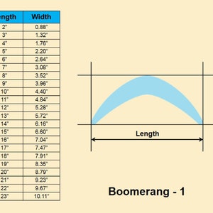 Boomerang Shape - Multiple Sizes - Laser Cut Unfinished Wood Cutout ...