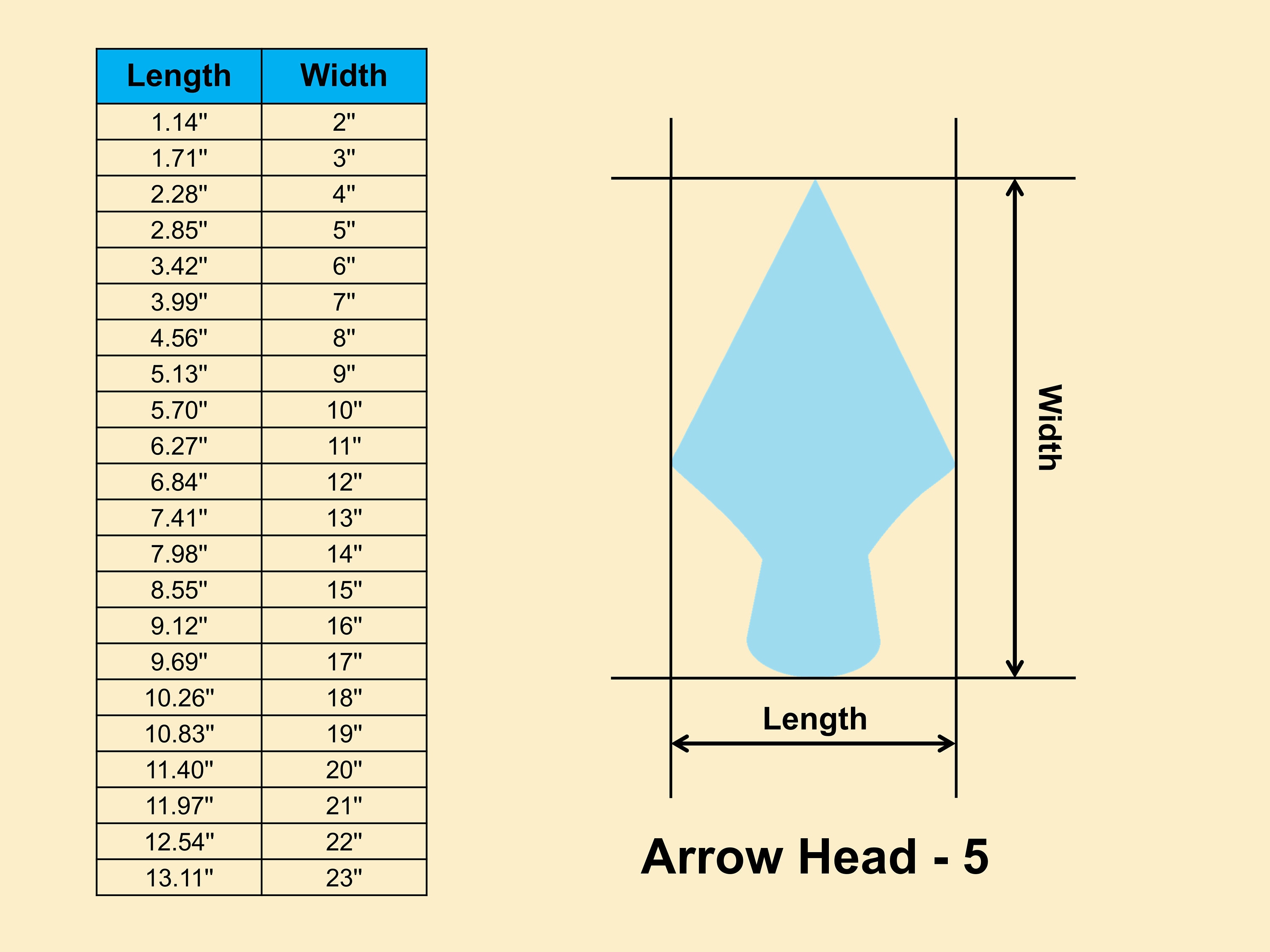Arrow Head Wooden Shape - Multiple Sizes- Laser Cut Unfinished Wood ...