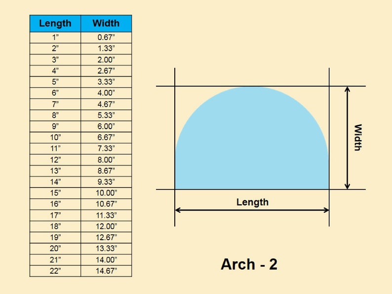 Arch Shape - Multiple Sizes - Laser Cut Unfinished Wood Cutout Shapes ...