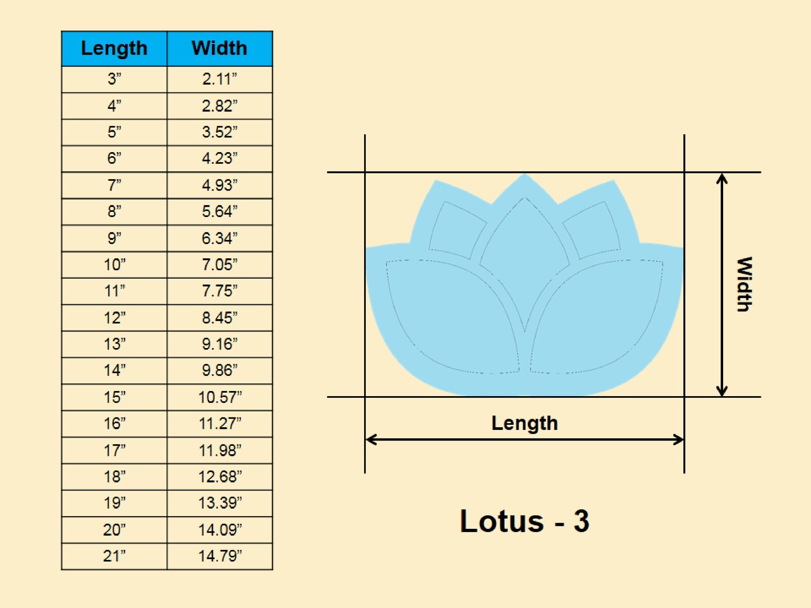 Lotus Flower Shape Multiple Sizes Laser Cut Unfinished | Etsy