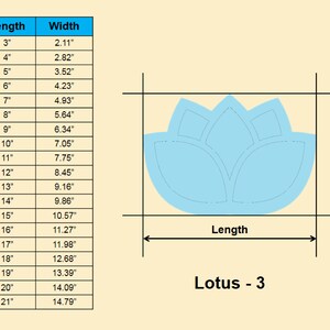 Lotus Flower Shape - Multiple Sizes - Laser Cut Unfinished Wood Cutout ...