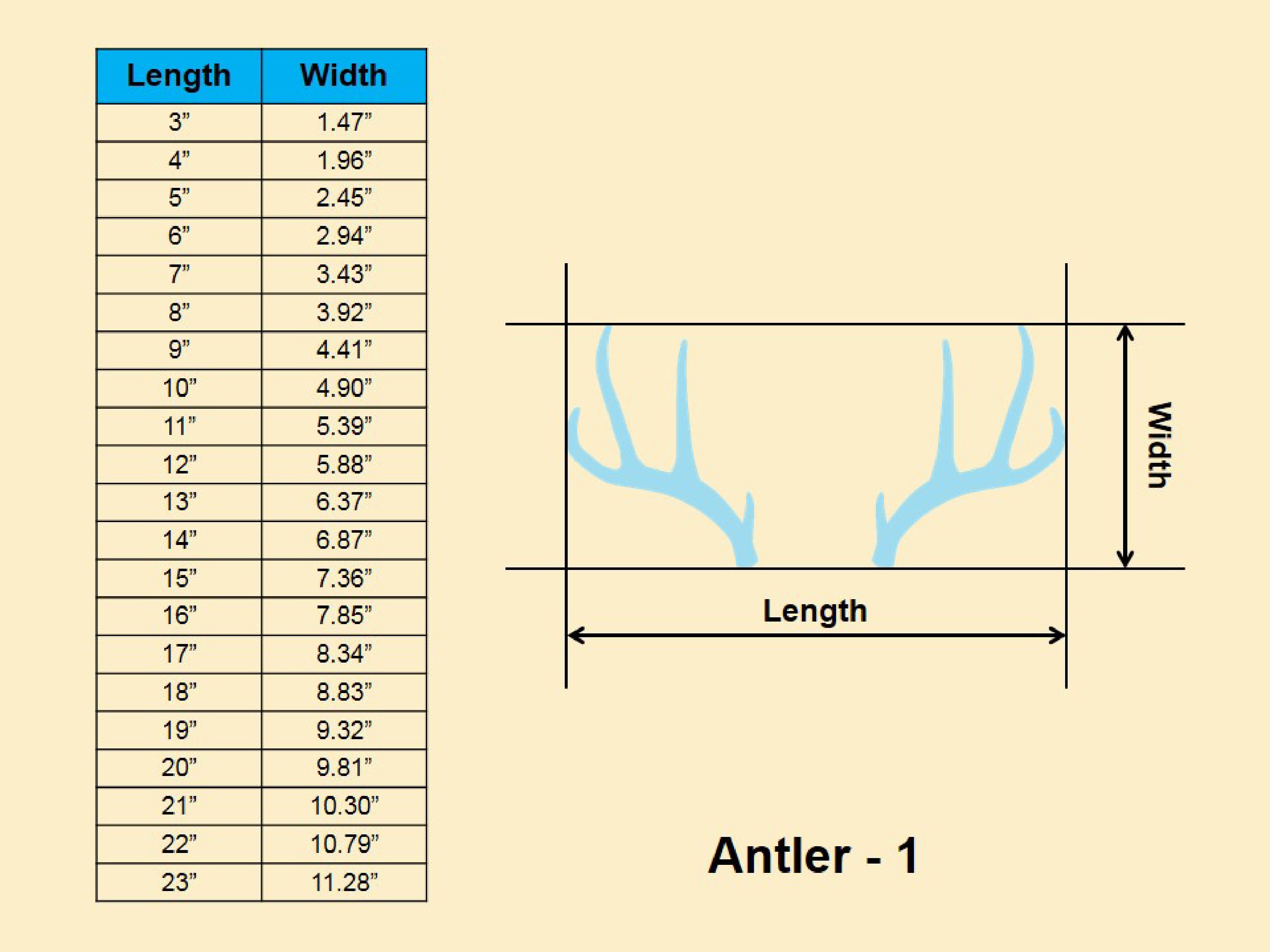 Reindeer Antler Shape - Multiple Sizes - Laser Cut Unfinished Wood ...