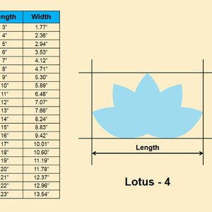 Lotus Flower Shape - Multiple Sizes - Laser Cut Unfinished Wood Cutout ...