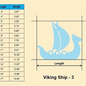Viking Ship Wooden Shape - Multiple Sizes- Laser Cut Unfinished Wood ...