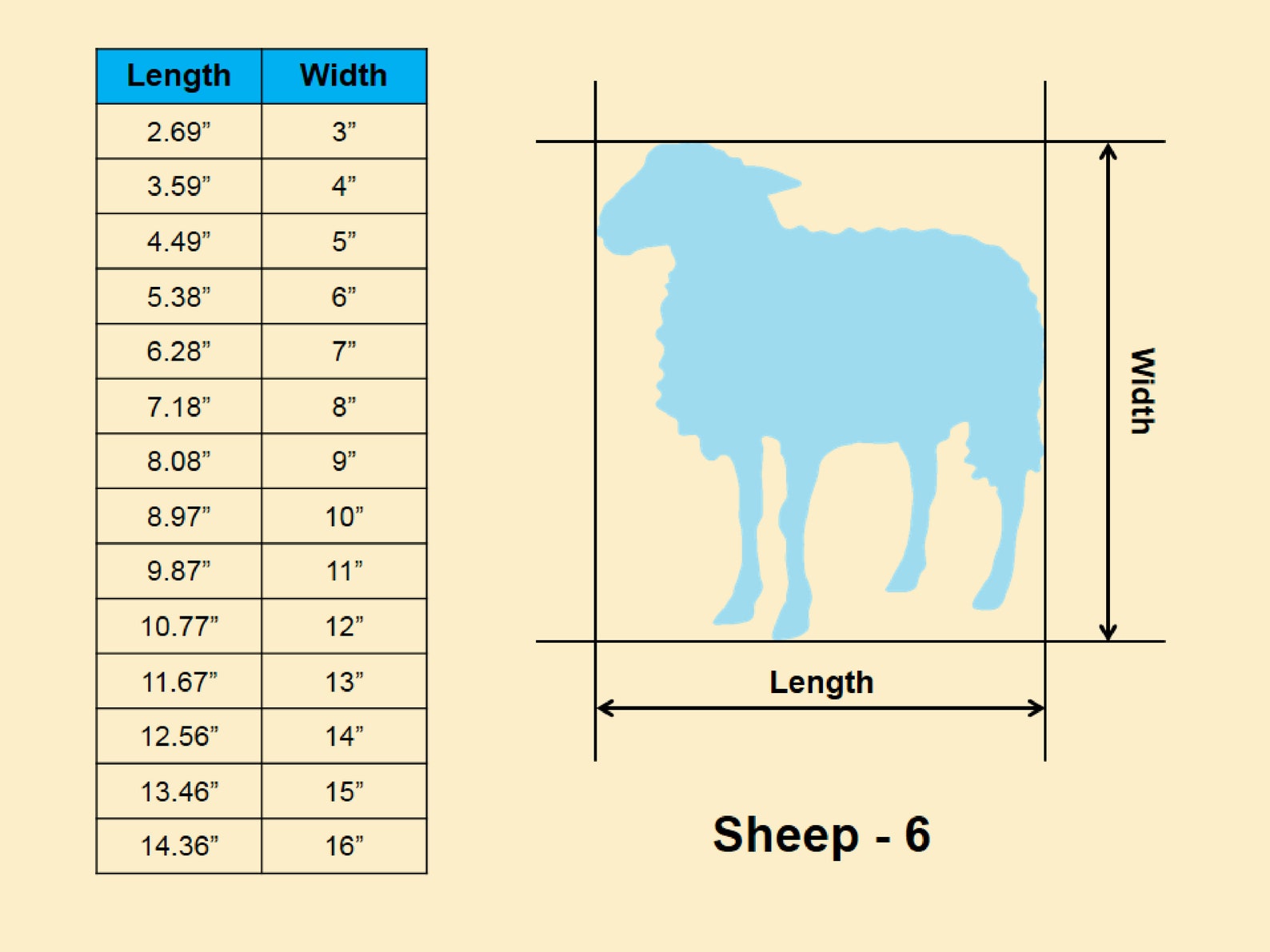 Sheep Farm Animal- Multiple Sizes - Laser Cut Unfinished Wood Cutout ...