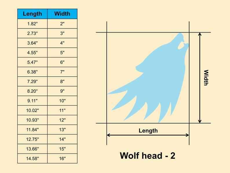 Wolf Head Wooden Shape - Multiple Sizes- Laser Cut Unfinished Wood ...