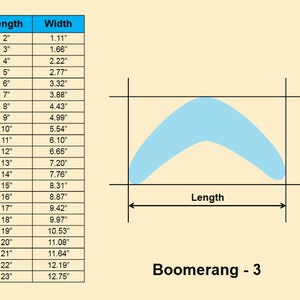 Boomerang Shape - Multiple Sizes - Laser Cut Unfinished Wood Cutout ...