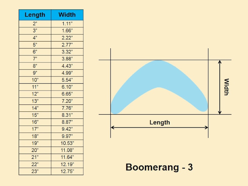Boomerang Shape - Multiple Sizes - Laser Cut Unfinished Wood Cutout ...