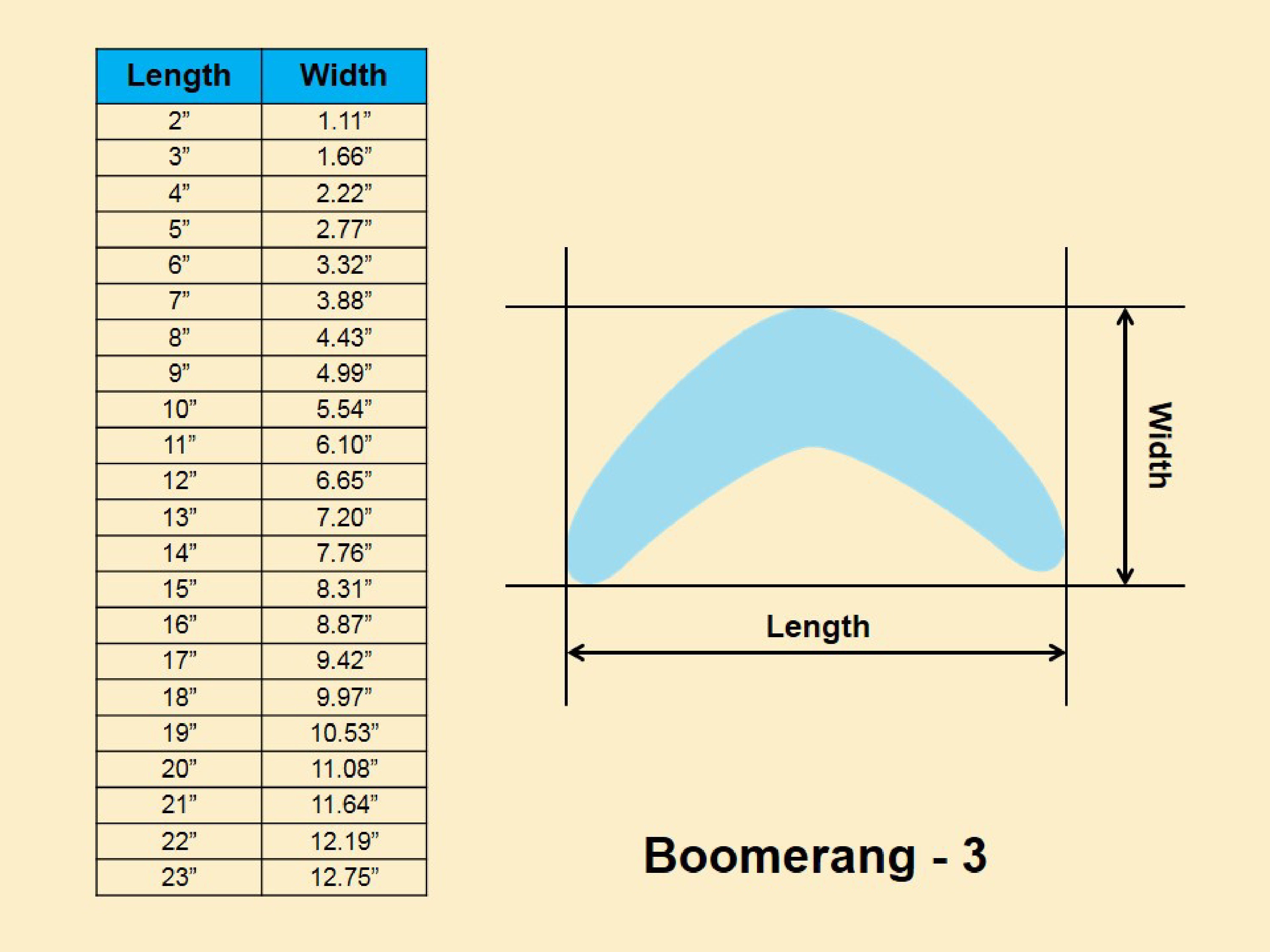 Boomerang Shape Multiple Sizes Laser Cut Unfinished Wood - Etsy