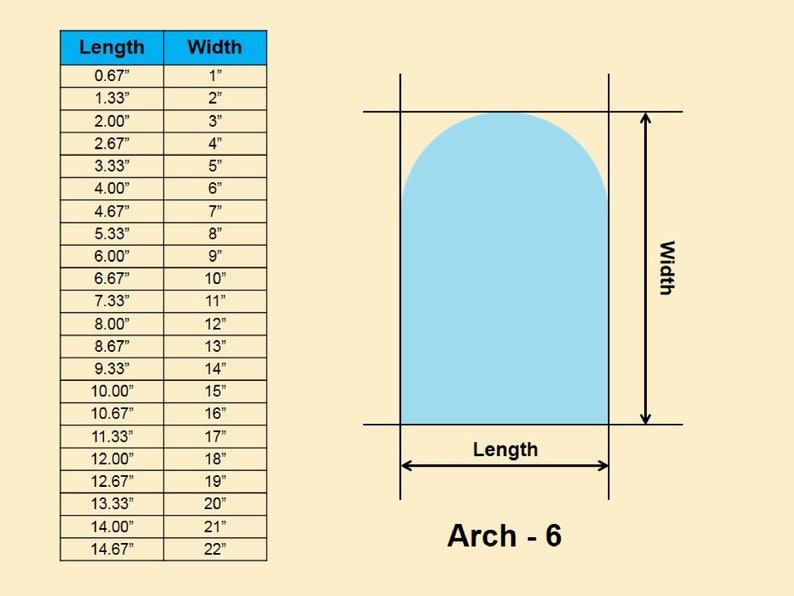 Arch Shape - Multiple Sizes - Laser Cut Unfinished Wood Cutout Shapes ...