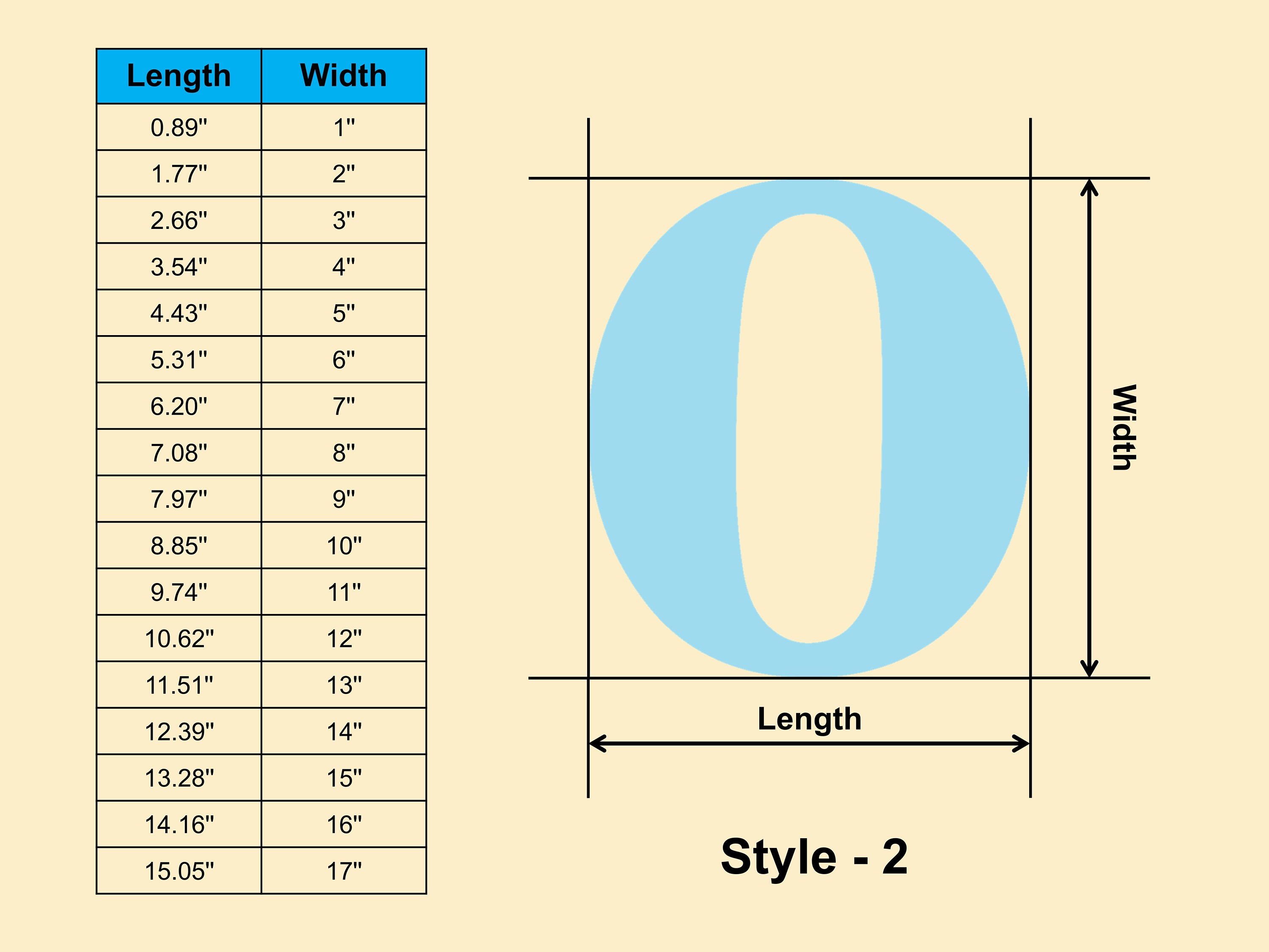 Small Letter O Wooden Shape - Multiple Sizes- Laser Cut Unfinished Wood ...
