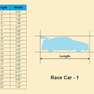 Race Car Shape - Multiple Sizes- Laser Cut Unfinished Wood Cutout ...