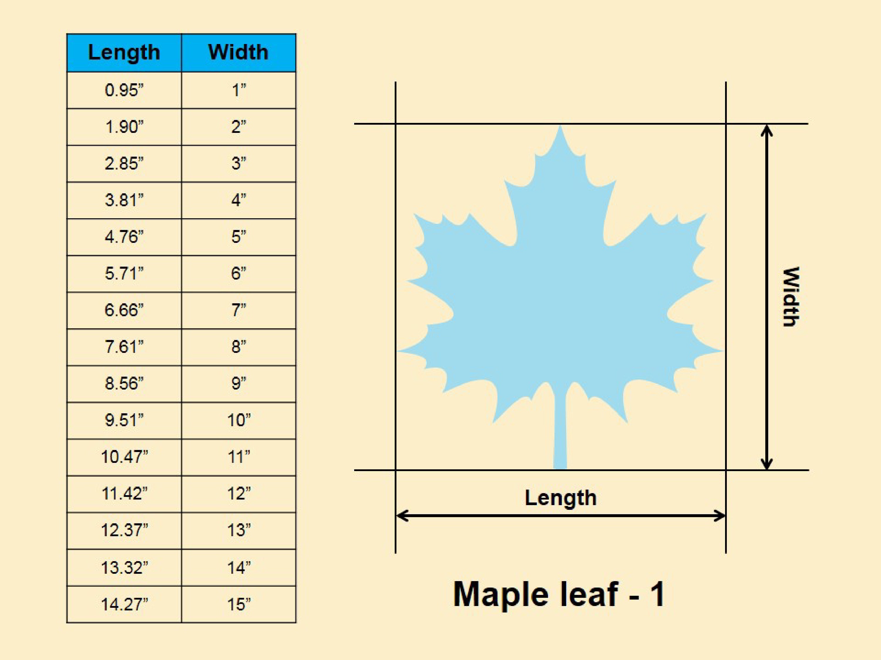 Maple Leaf Shape - Multiple Sizes - Laser Cut Unfinished Wood Cutout ...