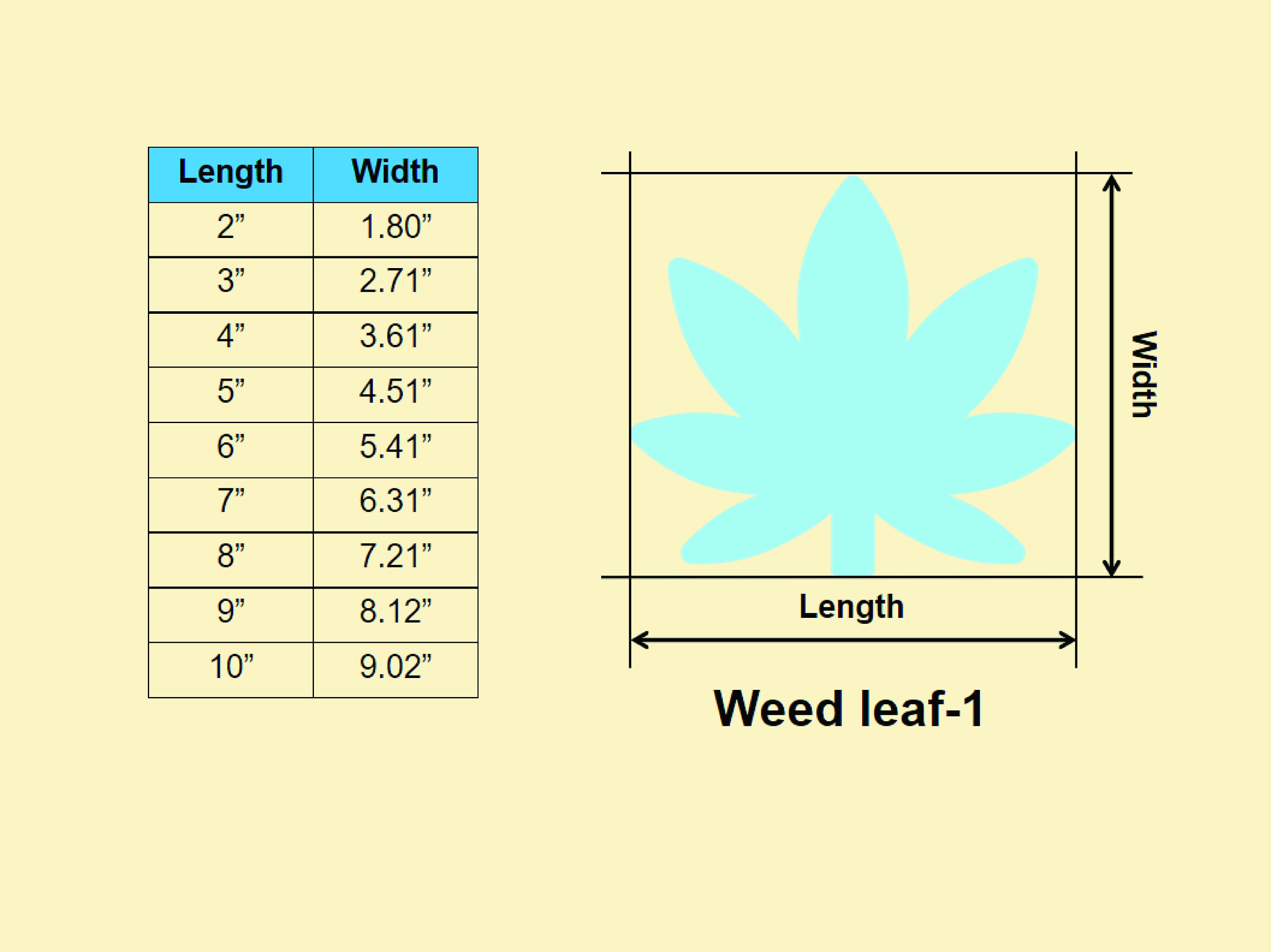 Weed Leaf Cannabis Marijuana Leaf Shape Multiple Sizes | Etsy