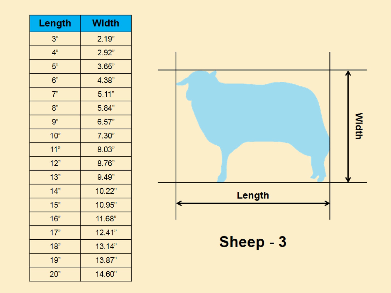 Sheep Farm Animal- Multiple Sizes - Laser Cut Unfinished Wood Cutout ...