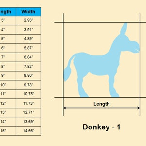 Donkey Farm Animal- Multiple Sizes - Laser Cut Unfinished Wood Cutout ...
