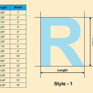 Block Letter R Wooden Shape - Multiple Sizes- Laser Cut Unfinished Wood ...