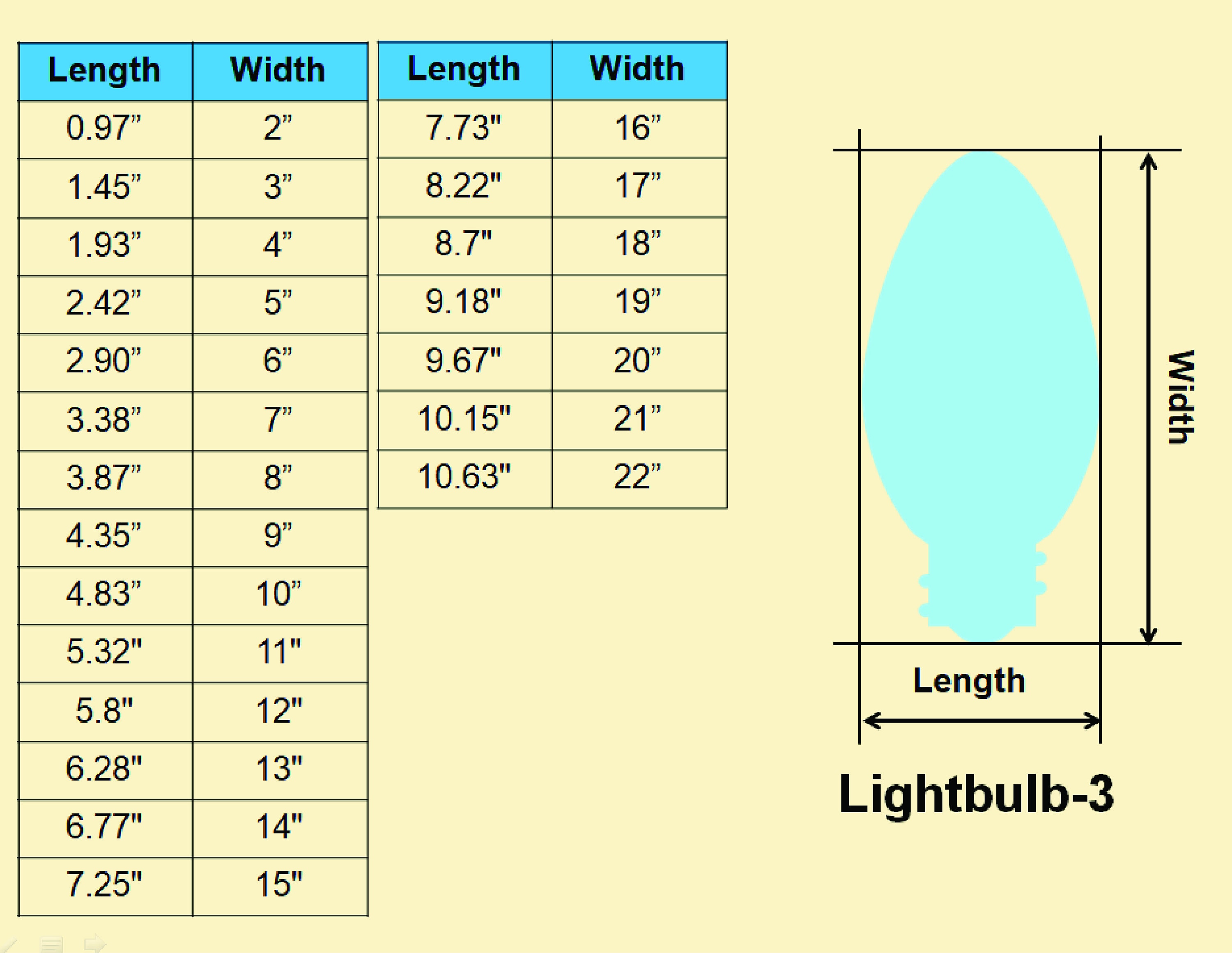 Christmas Light-bulb Multiple Sizes Laser Cut Unfinished - Etsy