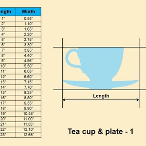 Teacup and Plate, Coffee Cup and Dish, Saucer & Dish-multiple Sizes ...