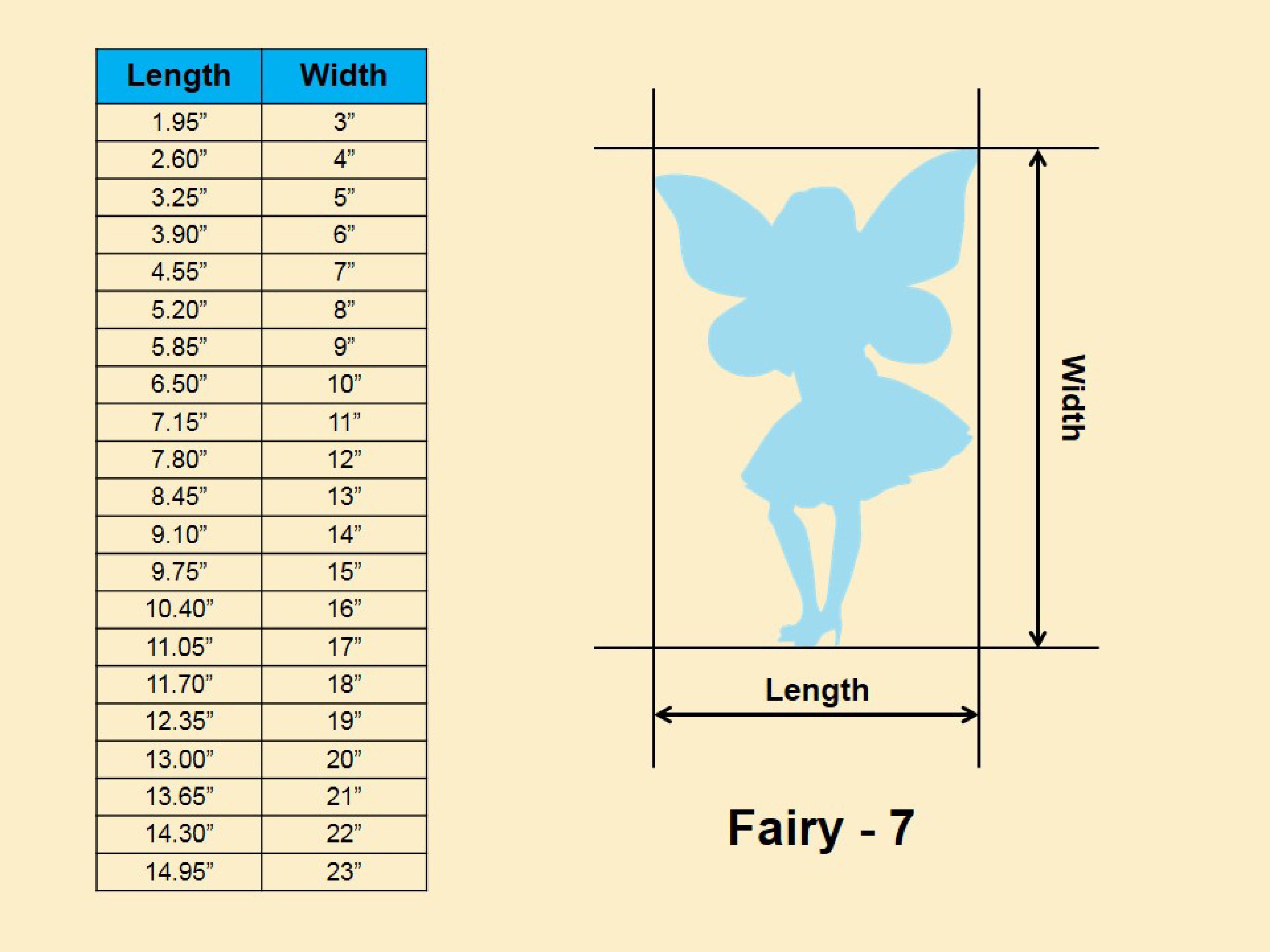 Fairy Shape Multiple Sizes Laser Cut Unfinished Wood - Etsy