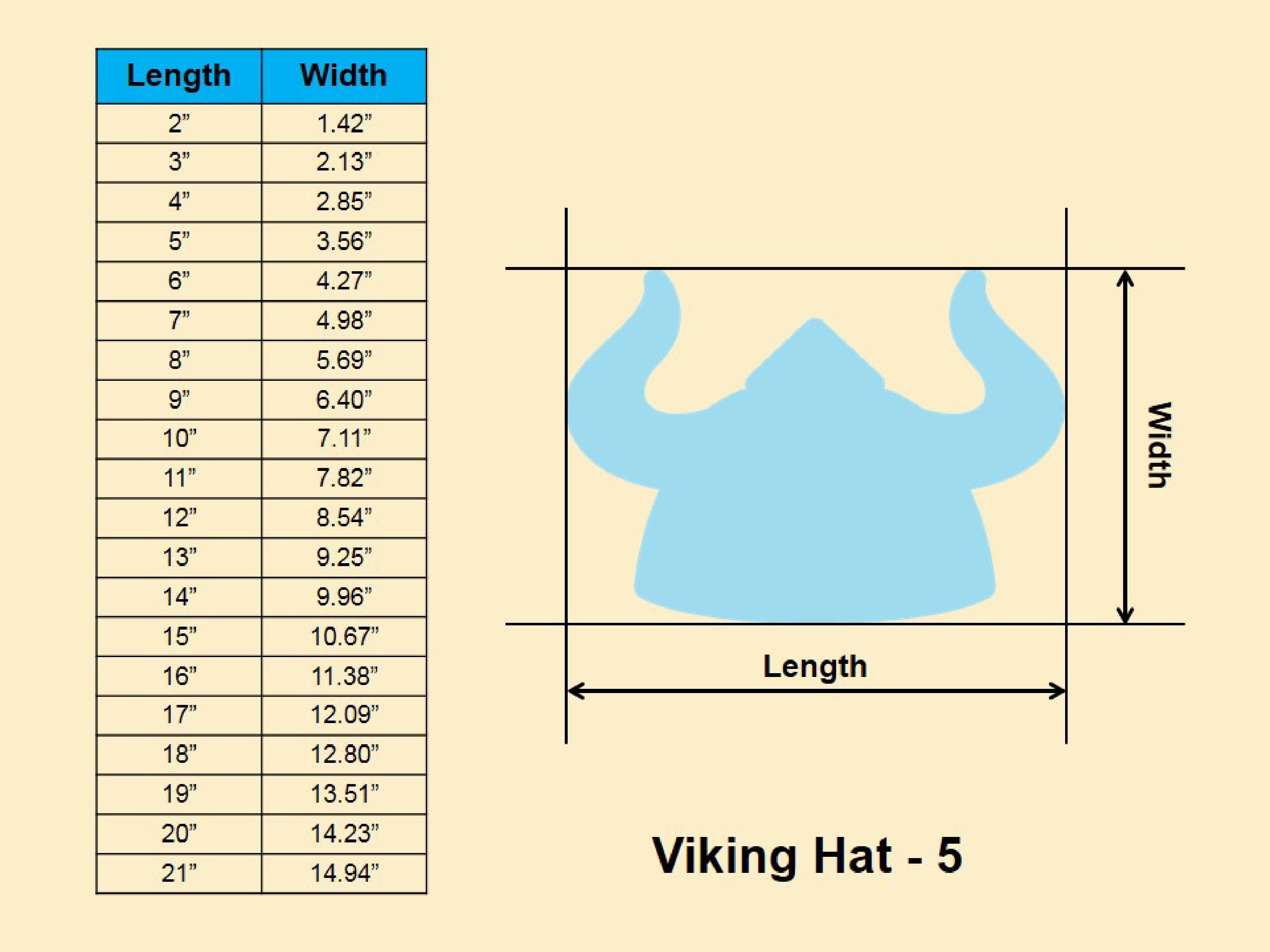 Viking Hat or Helmet Wooden Shape - Multiple Sizes- Laser Cut ...