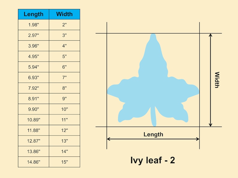 Ivy Leaf Shape Wooden Multiple Sizes Laser Cut Unfinished - Etsy
