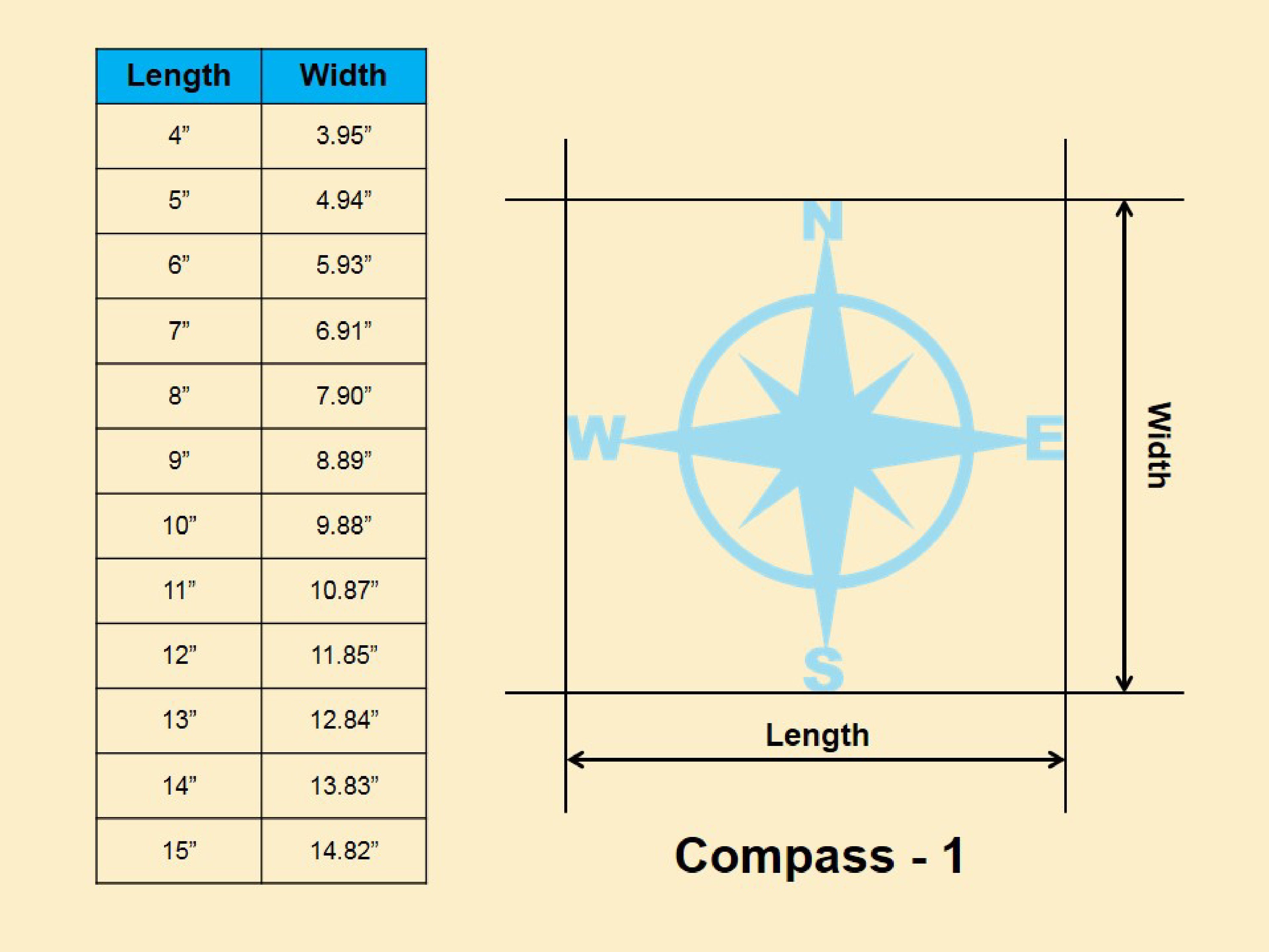 Compass Navigation Shapes - Multiple Sizes - Laser Cut Unfinished Wood ...