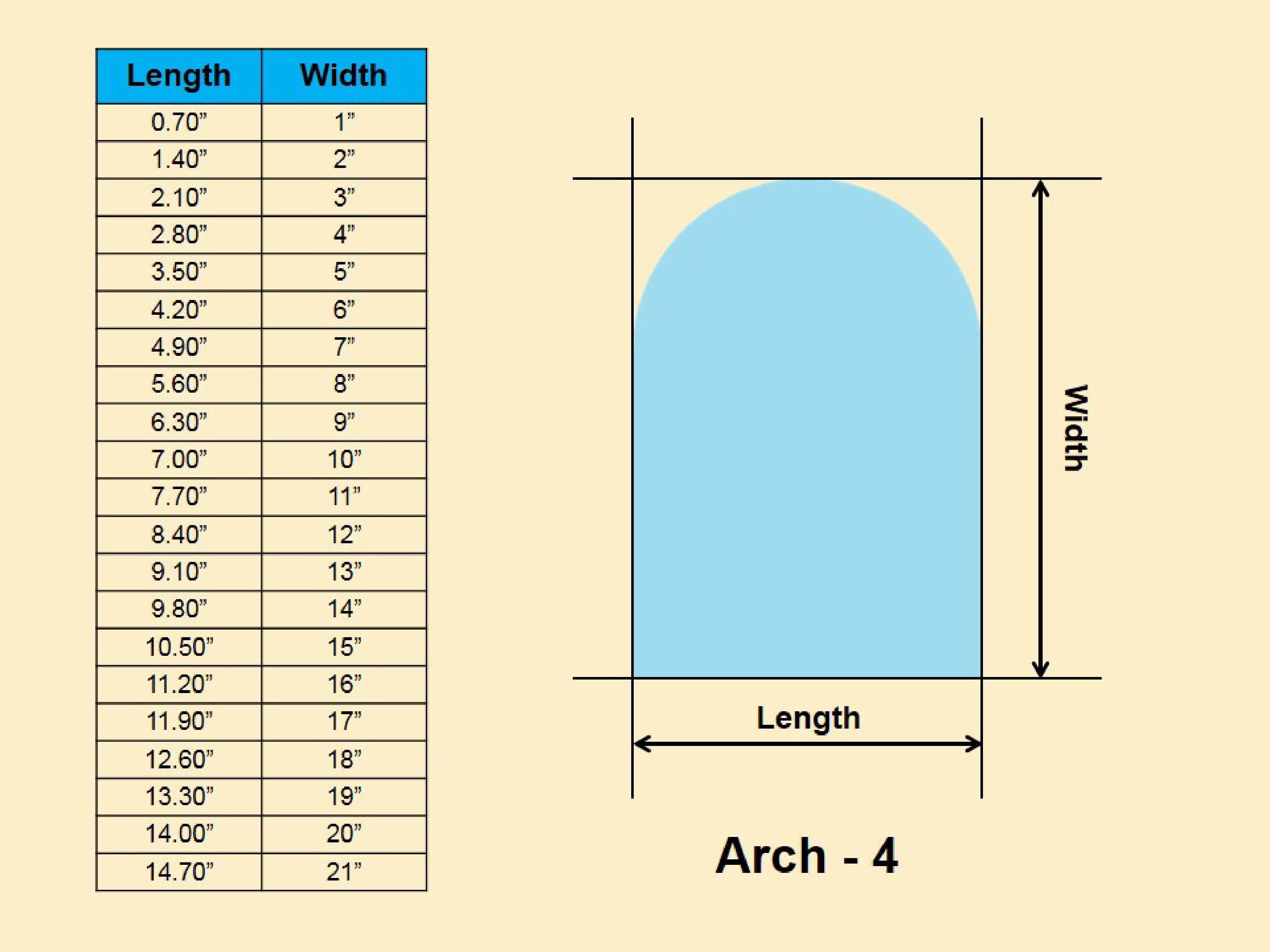 Arch Shape - Multiple Sizes - Laser Cut Unfinished Wood Cutout Shapes ...