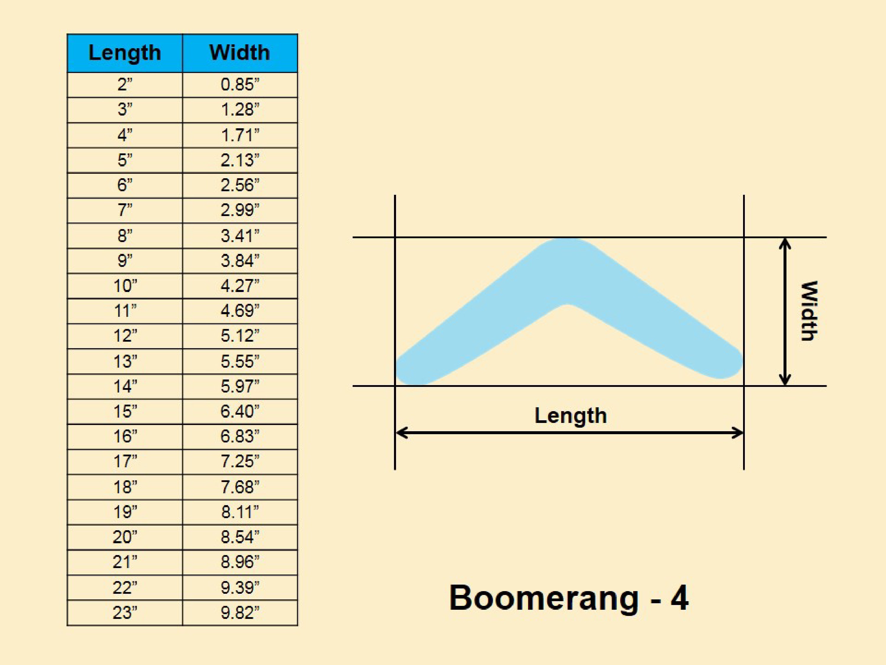 Boomerang Shape Multiple Sizes Laser Cut Unfinished Wood - Etsy