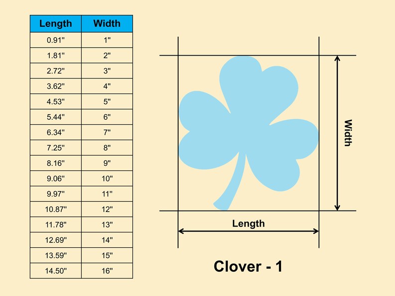 Clover/shamrock Wooden Shape - Multiple Sizes- Laser Cut Unfinished ...