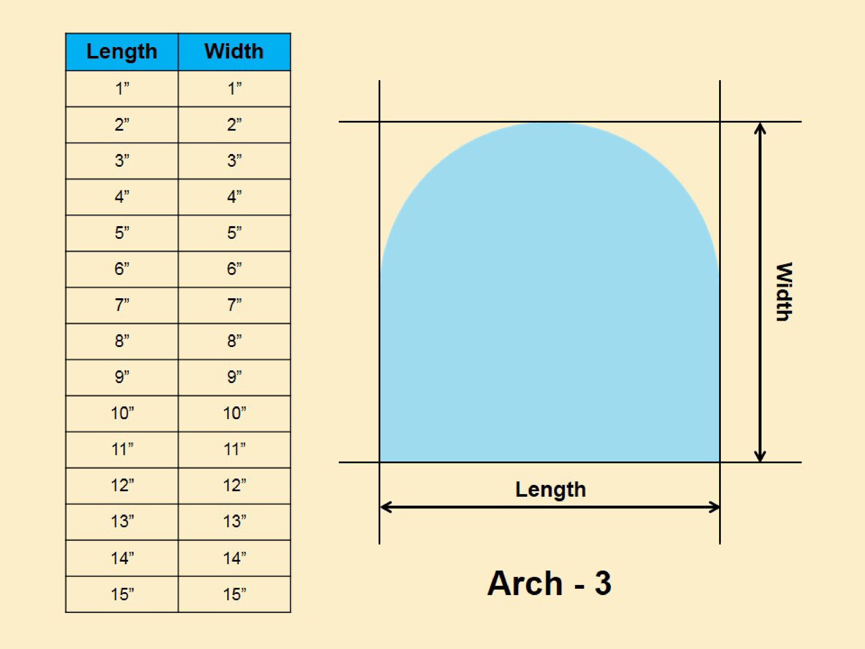 Arch Shape - Multiple Sizes - Laser Cut Unfinished Wood Cutout Shapes ...