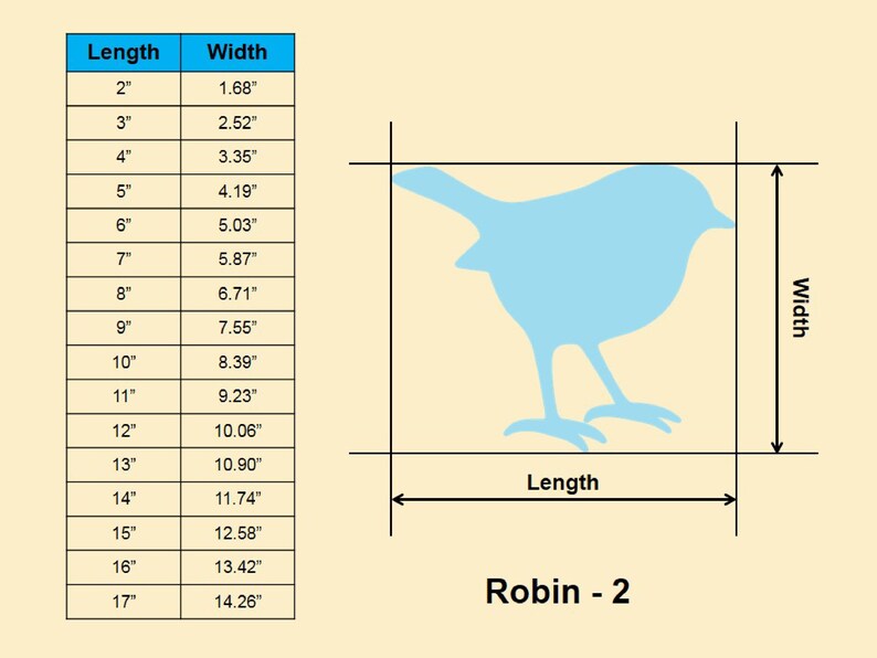 Robin Bird Wooden Shape - Multiple Sizes - Laser Cut Unfinished Wood ...