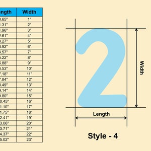 Number 2 Wooden Shape - Multiple Sizes- Laser Cut Unfinished Wood ...