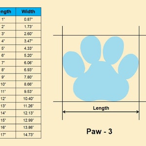 Dog Paw / Cat Paw Shape - Multiple Sizes - Laser Cut Unfinished Wood ...