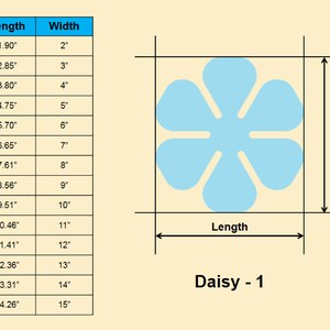Daisy Flower Shape - Multiple Sizes - Laser Cut Unfinished Wood Cutout ...