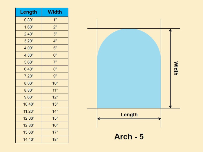 Arch Shape - Multiple Sizes - Laser Cut Unfinished Wood Cutout Shapes ...