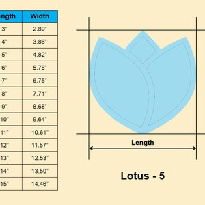 Lotus Flower Shape - Multiple Sizes - Laser Cut Unfinished Wood Cutout ...