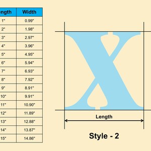 Small Letter X Wooden Shape - Multiple Sizes- Laser Cut Unfinished Wood ...