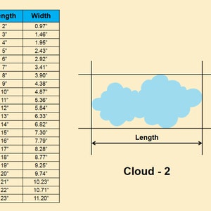 Cloud Shape - Multiple Sizes - Laser Cut Unfinished Wood Cutout Shapes ...
