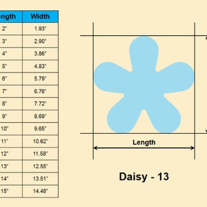 Daisy-3 Flower Shape - Multiple Sizes - Laser Cut Unfinished Wood ...