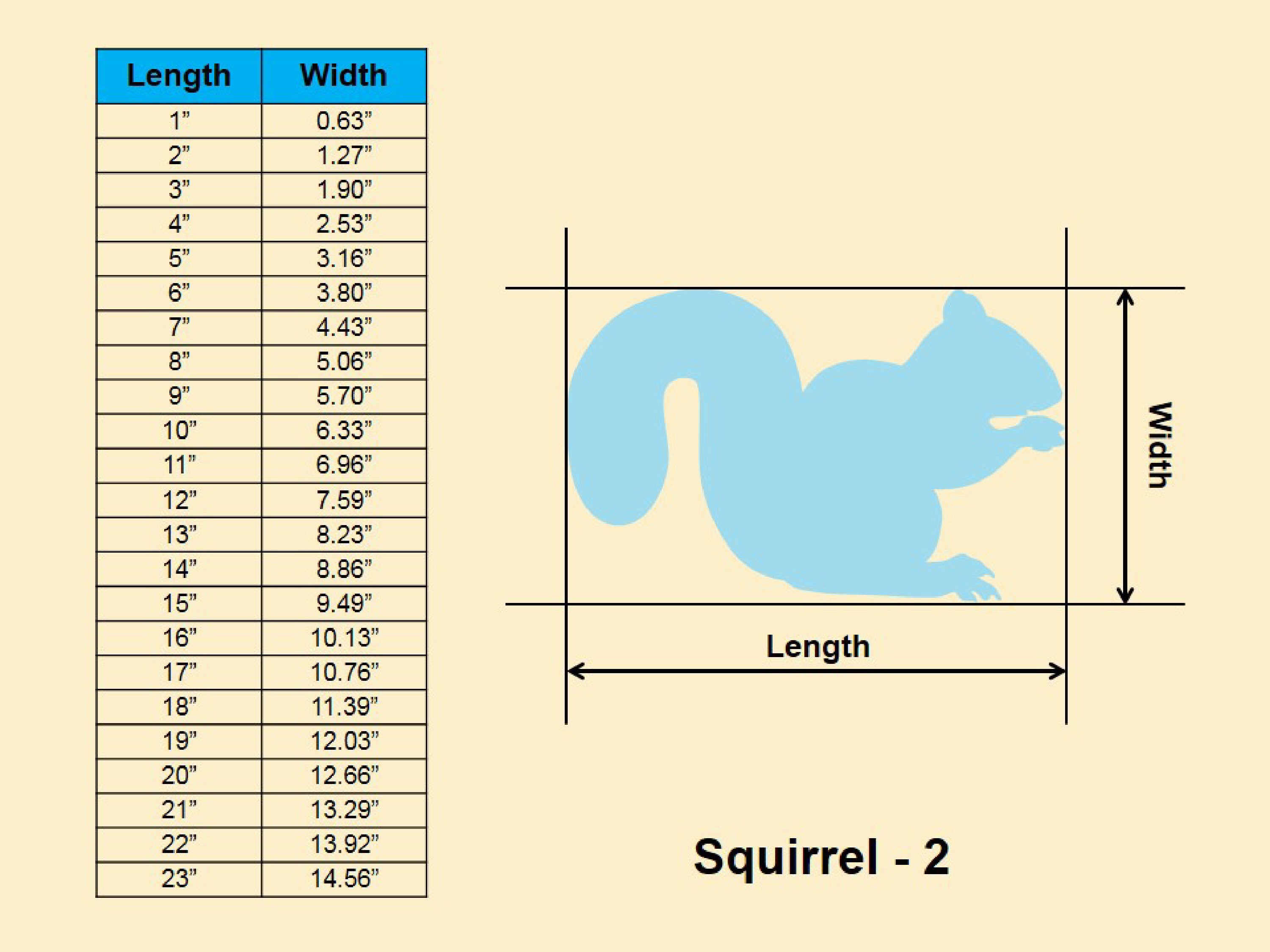 Squirrel Animal Multiple Sizes Laser Cut Unfinished Wood - Etsy